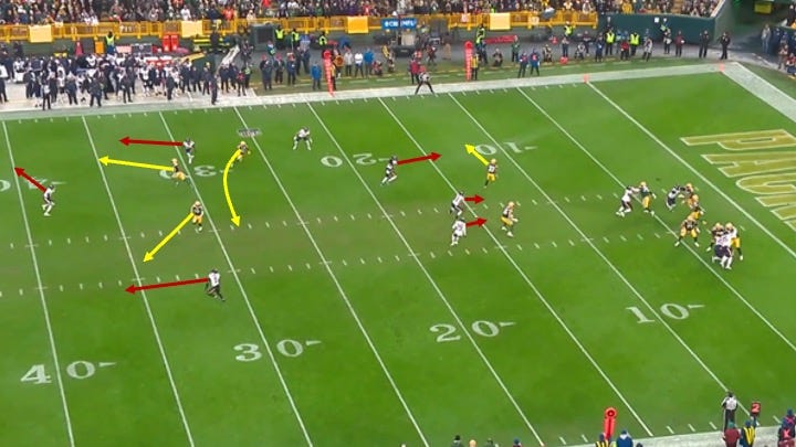 Dagger - by Nick Kehoe - Football Film Room