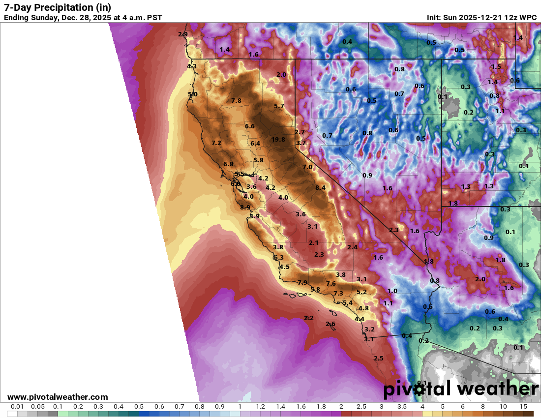 Looking at concerns about alerting and communication during a ...