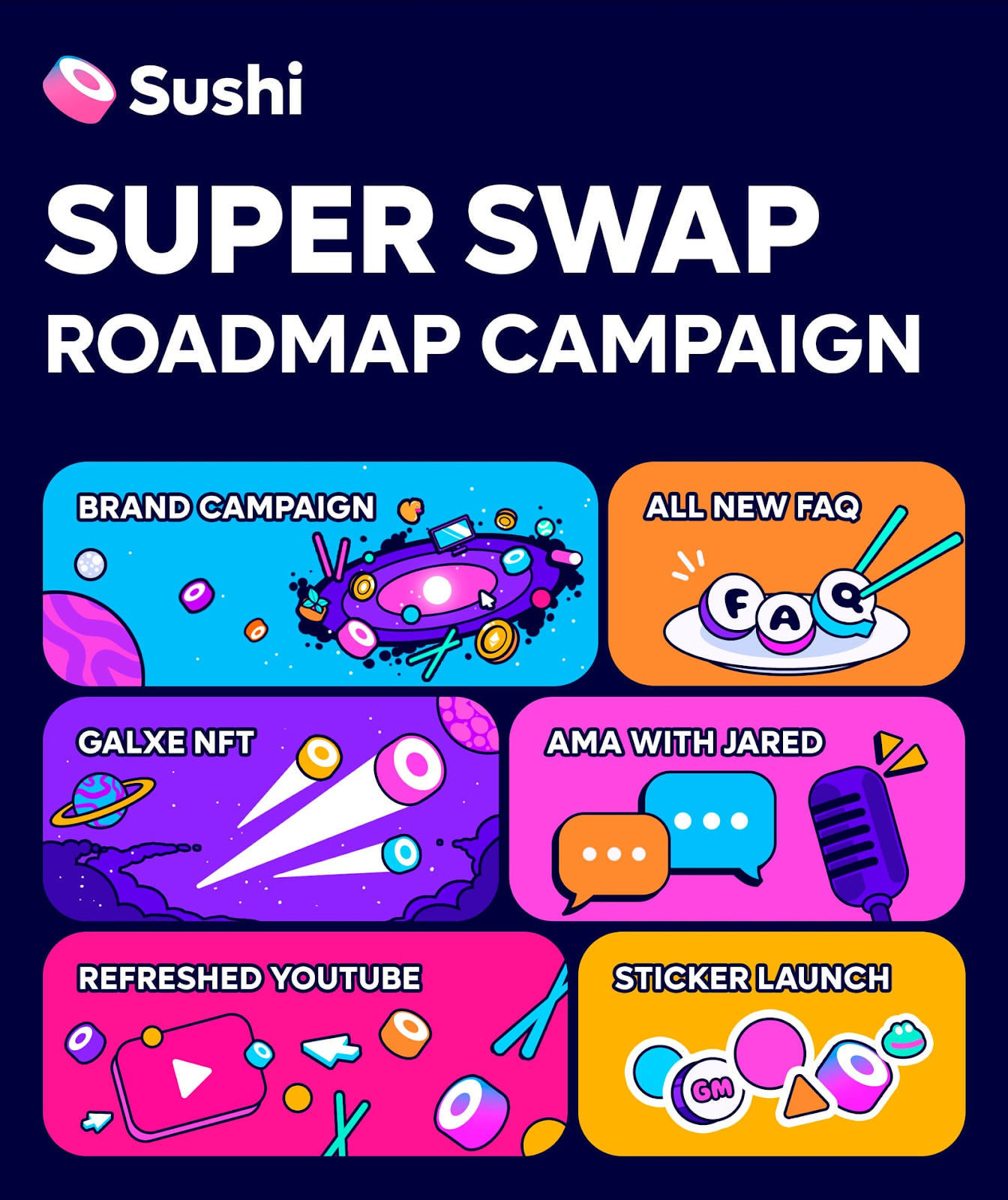 Swap Anything on Sushi: The Super Swap Roadmap is Here!