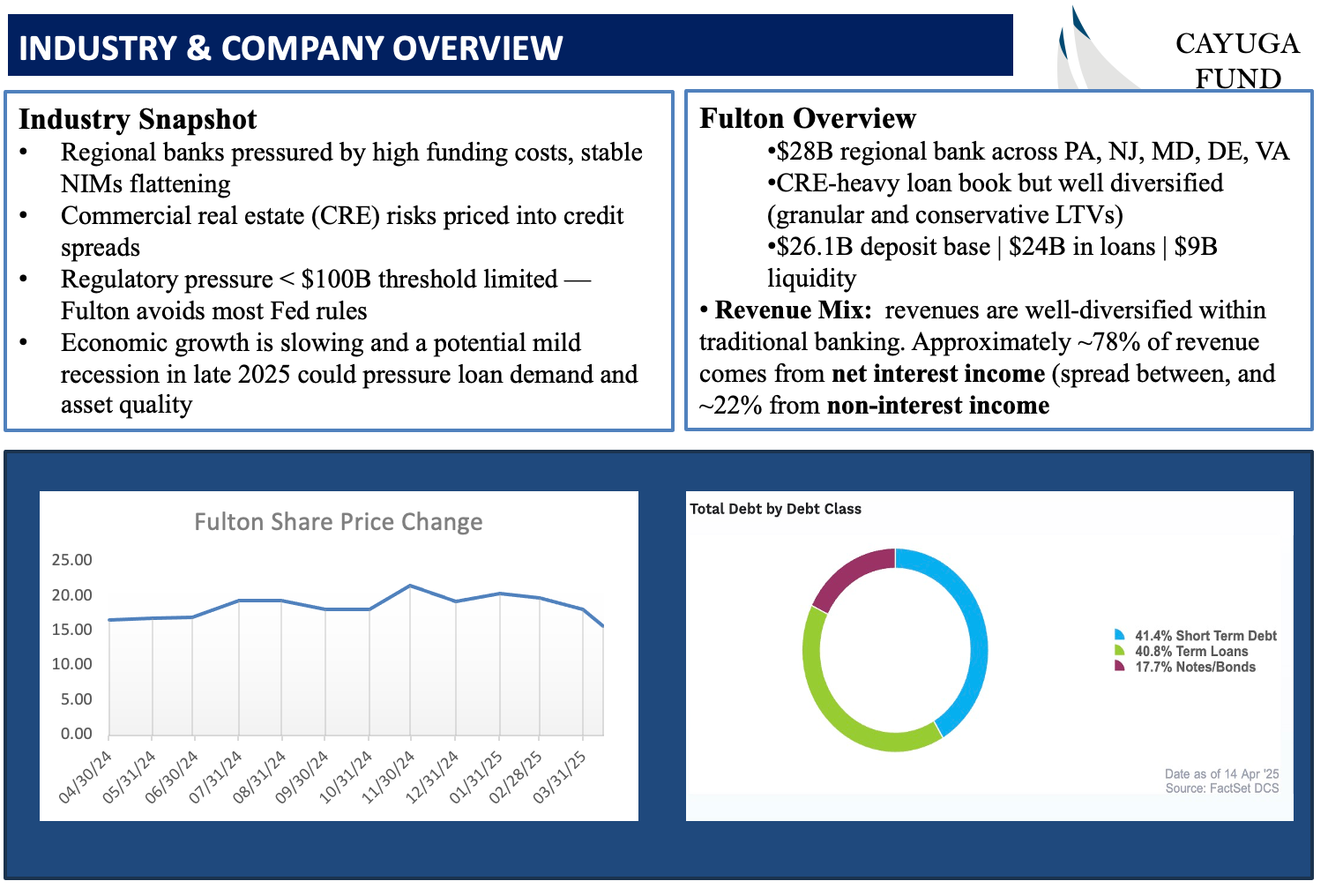 How to Think Like a Credit Analyst: A Guide to Credit Research