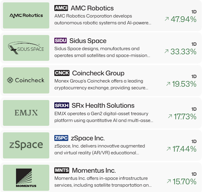 如果要在2026年把營收成長10倍，你會怎麼做 - by Kenji San - Kenji’s Substack