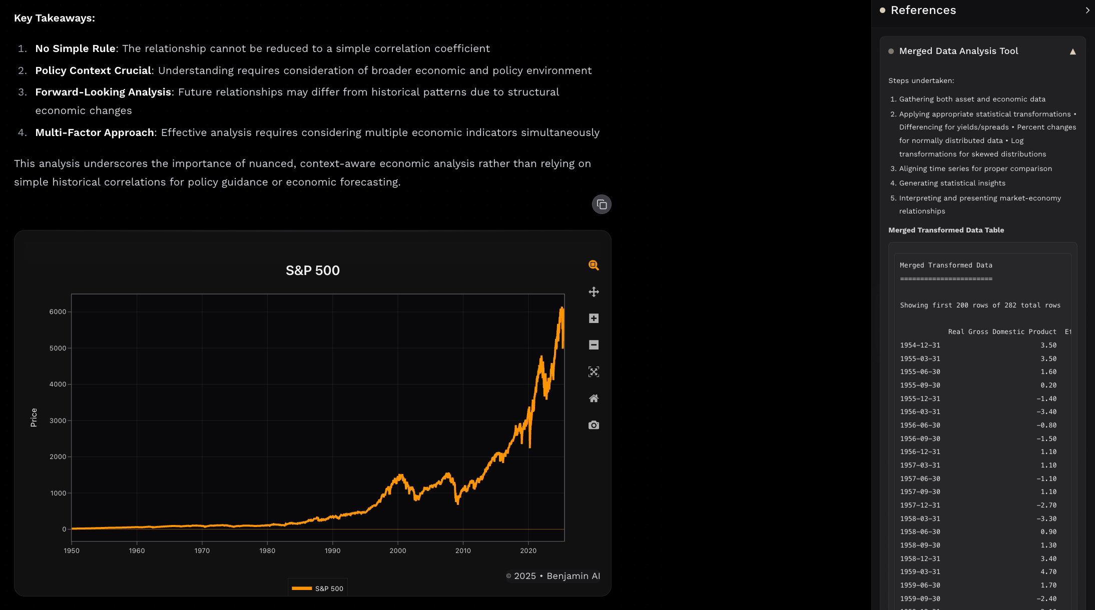 Benjamin AI vs Perplexity Finance - by Piotr Pomorski