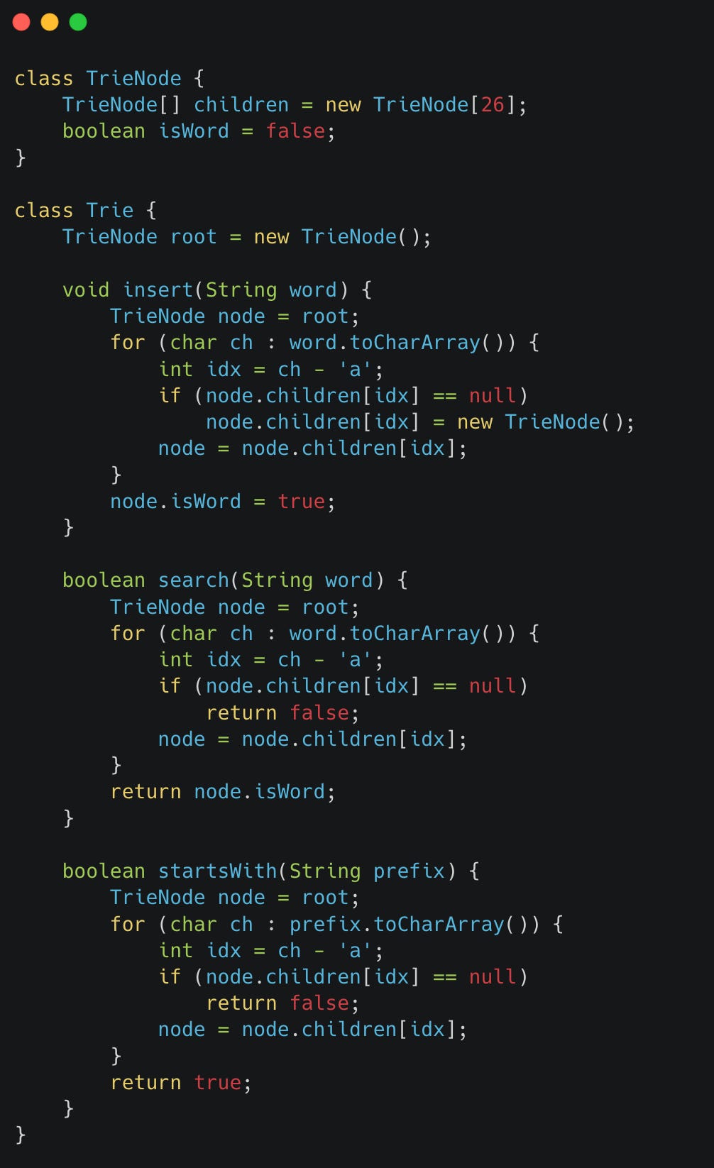 Implement Trie (Prefix Tree) - by Harpreet Singh