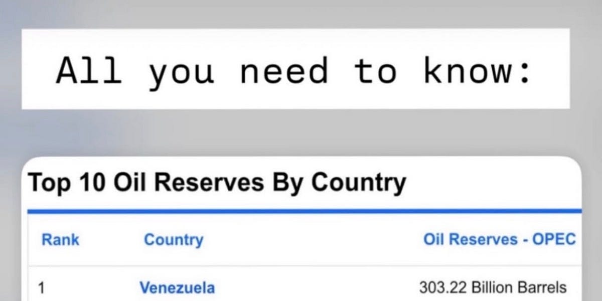 The World Is Not America's Colony - by Ahmad Ibsais