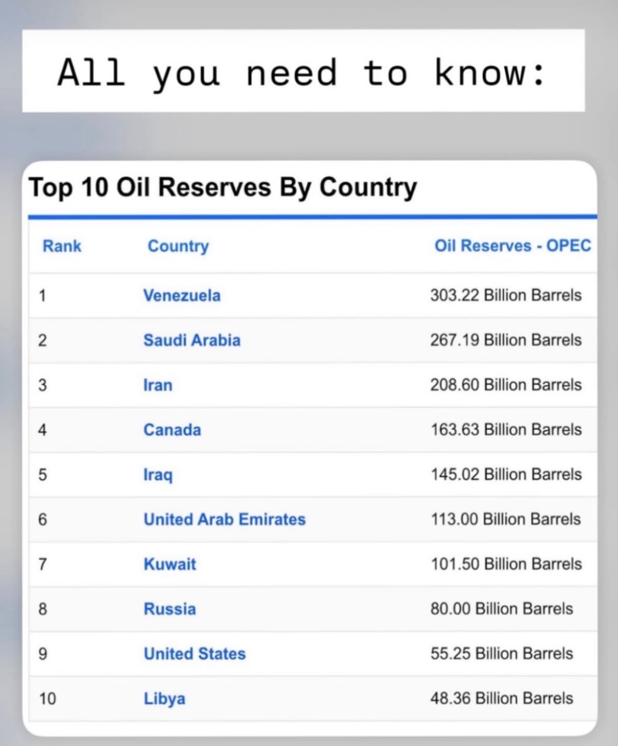 The World Is Not America's Colony - by Ahmad Ibsais