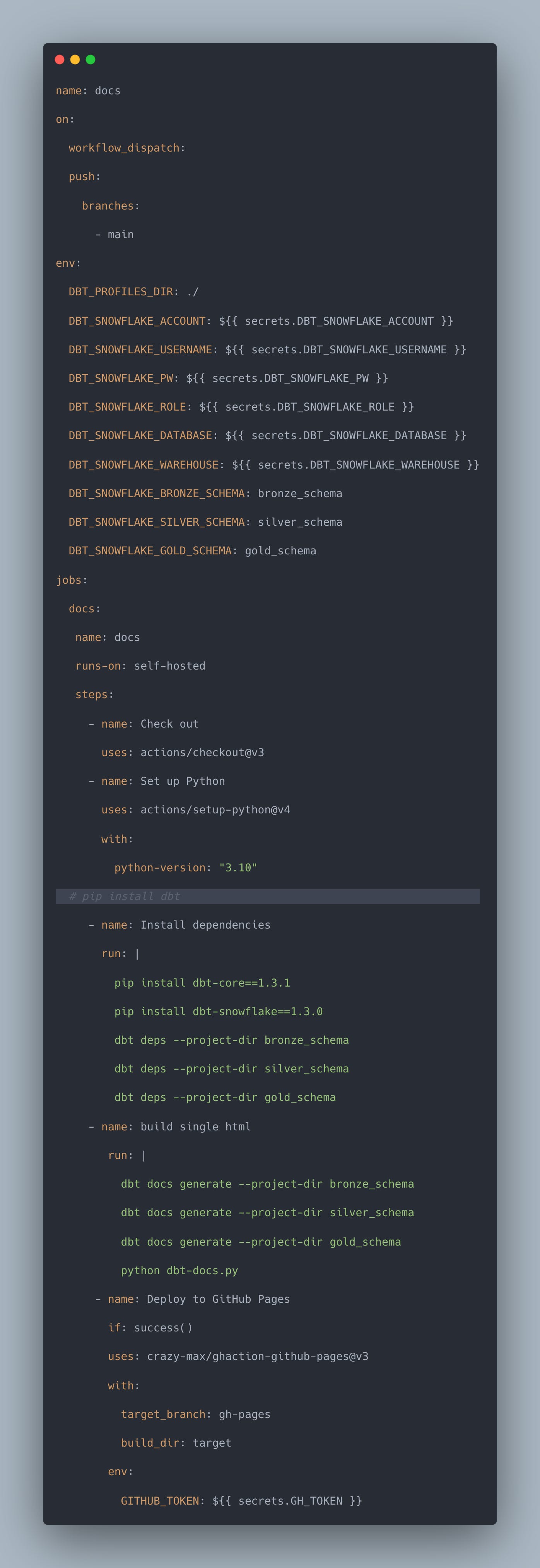 How to automate dbt with GitHub Actions