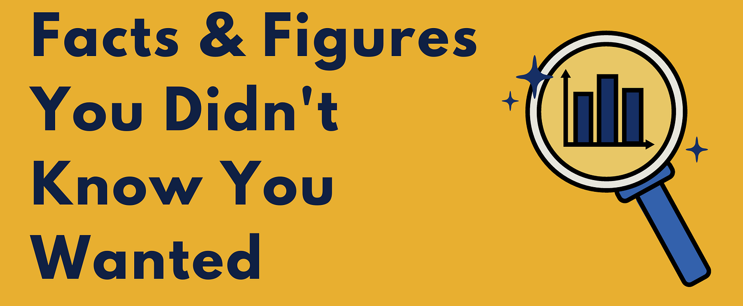 The Real Price of Being Home Alone