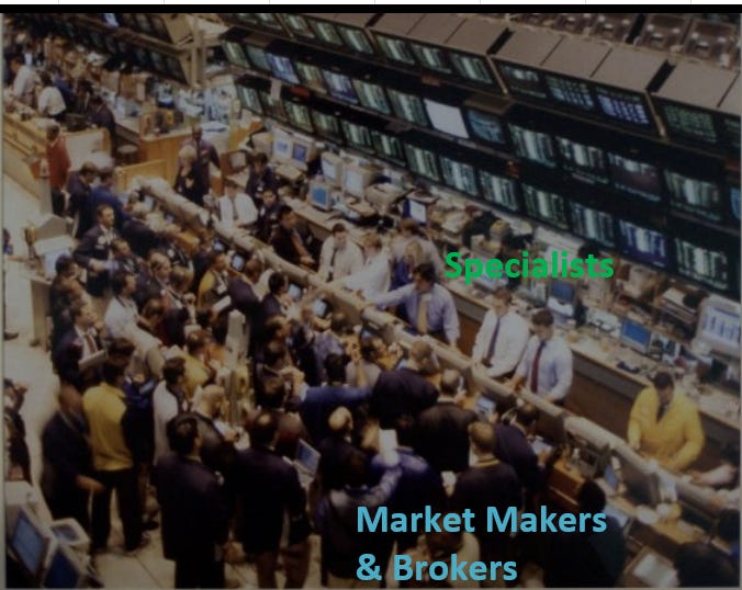 market maker privilege