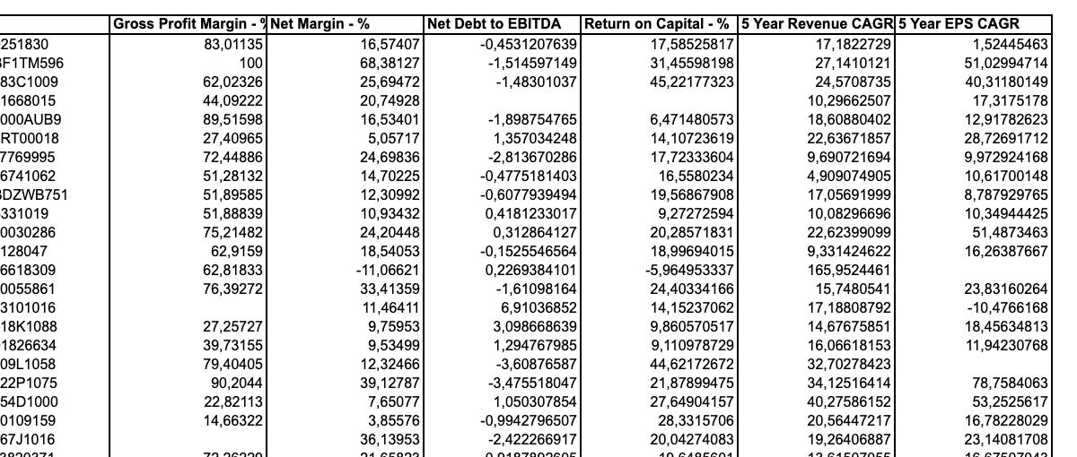 Watchlist - by Compounding Quality - Tiny Titans