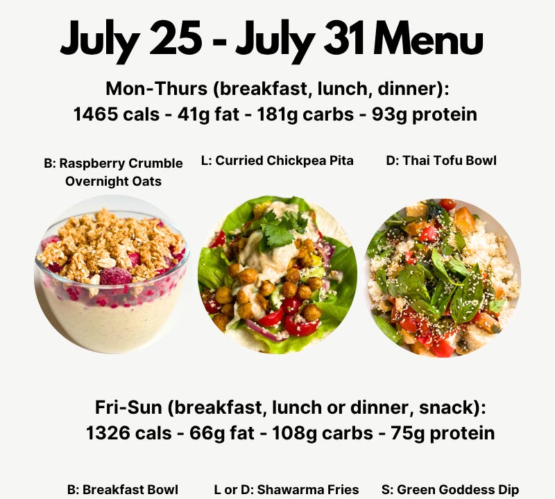 Bite Club | Evann Ryan | Substack