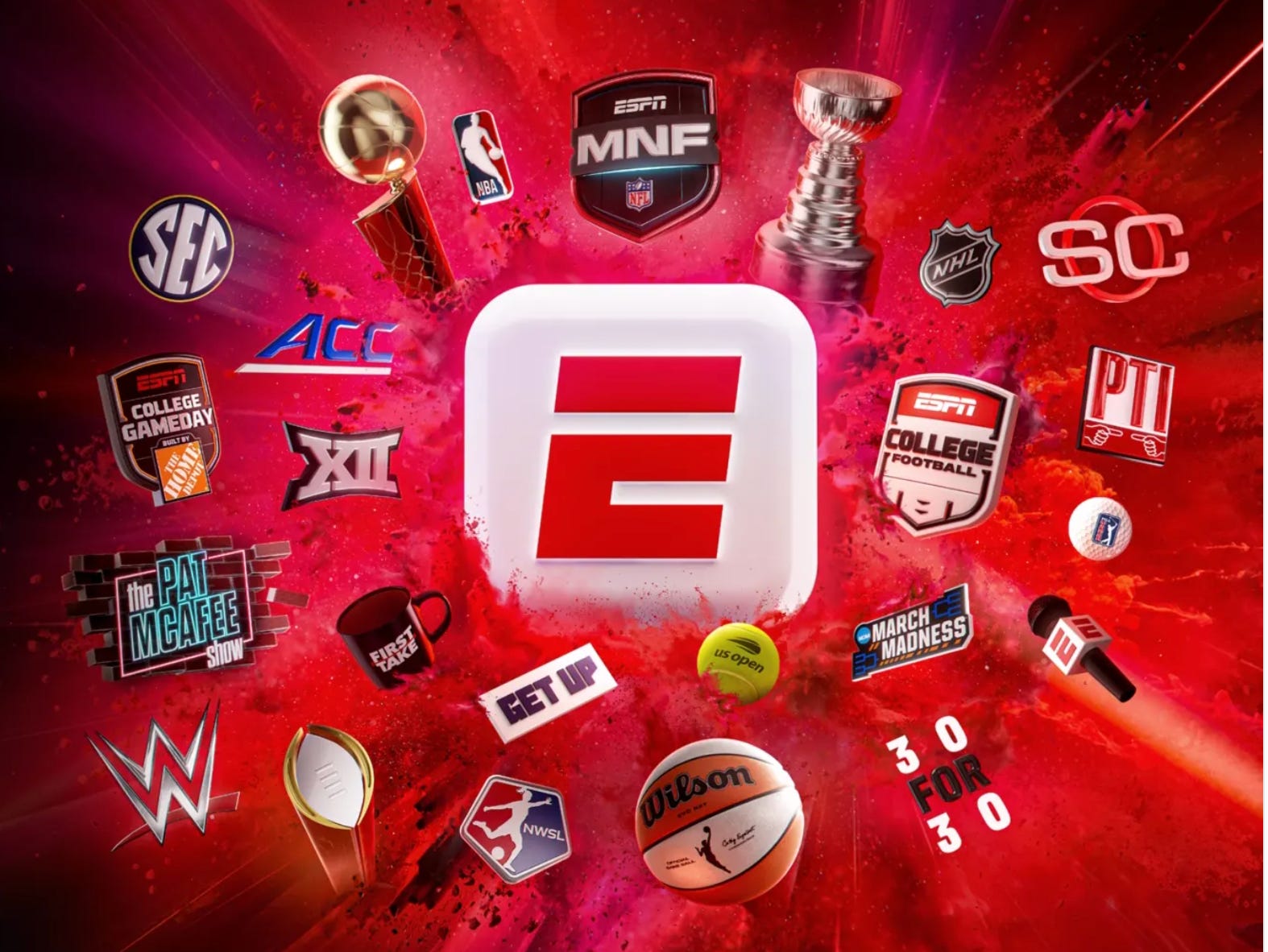 Pain point: This ESPN-YouTube TV fiasco will happen again. Disney wants ...