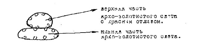 When UFOs Activated Soviet Nukes in 1982