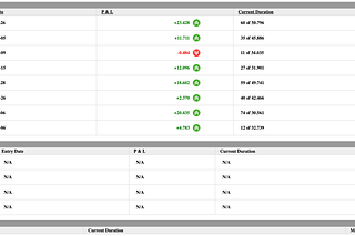 The Kendall Report | Substack