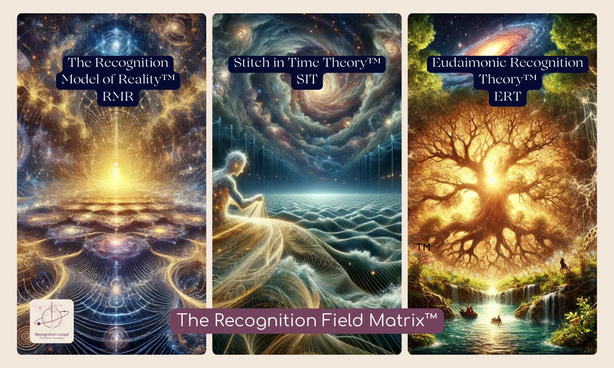 Recognition Loops: A Guide to the Mirror Paradigm and radical new ideas about reality ...