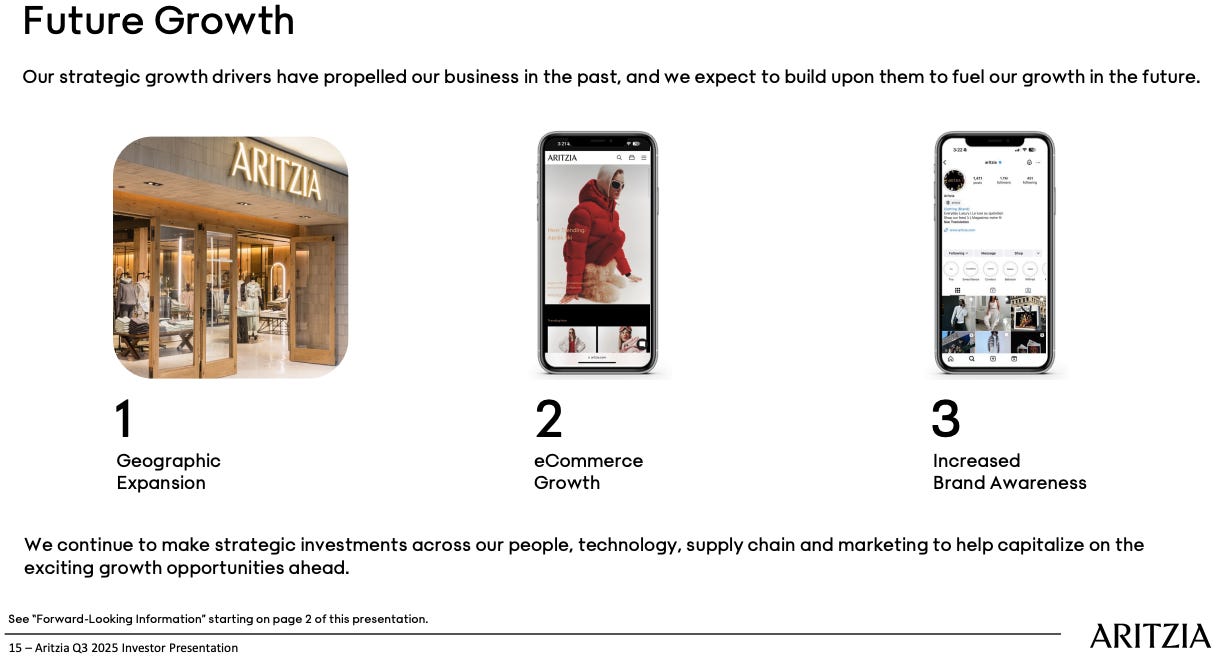 ATZ Deep Dive: The Stylish Canadian Retailer Redefining Growth in 2025