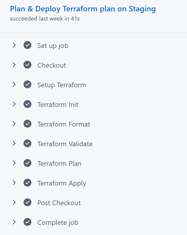 Deploy Snowflake IaC using Terraform