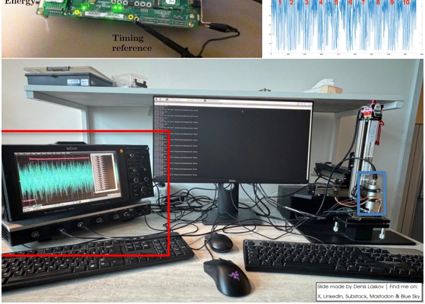Hacking modern ARM processors: Practical side-channel attacks on Cortex ...