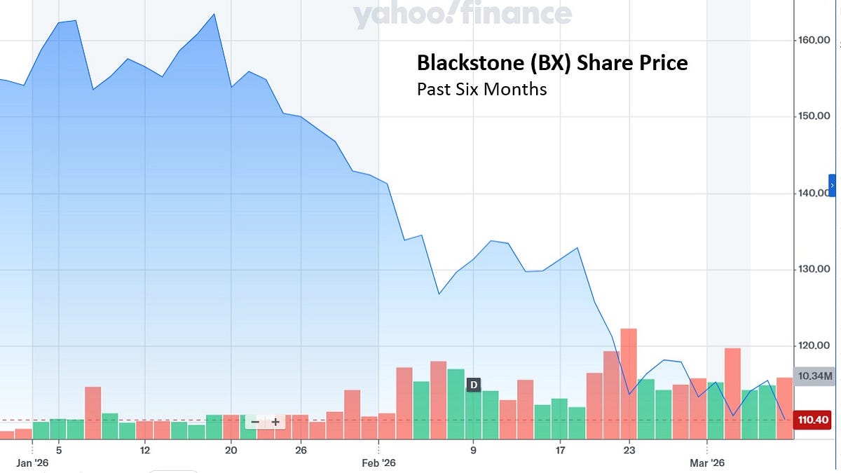 Has the Great Taking Begun? - John Rubino's Substack