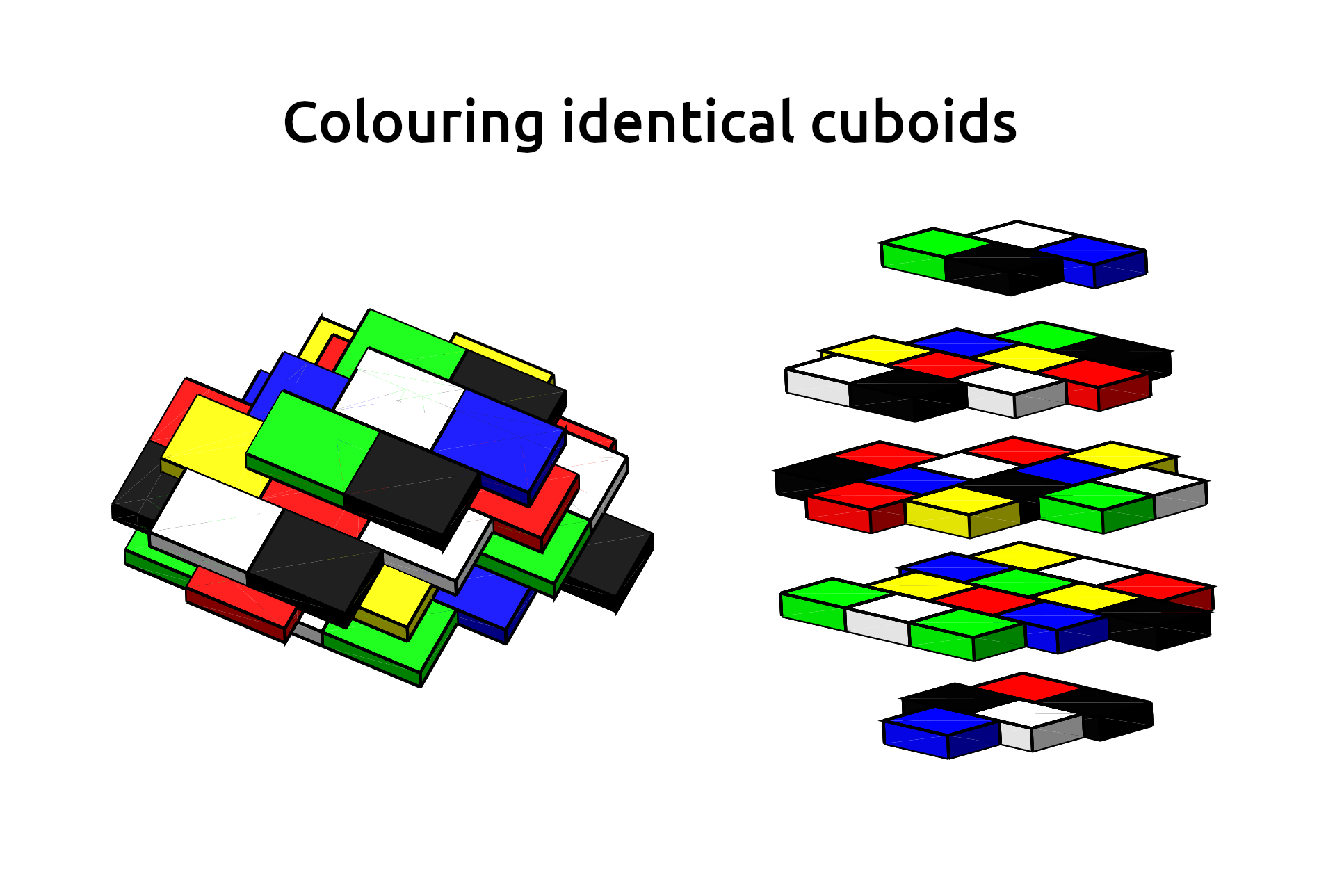 Colouring identical cuboids - by Richard Green