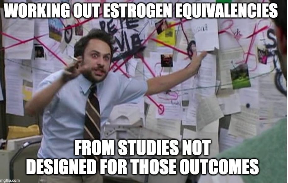 Making Sense of Estrogen Dose Equivalents
