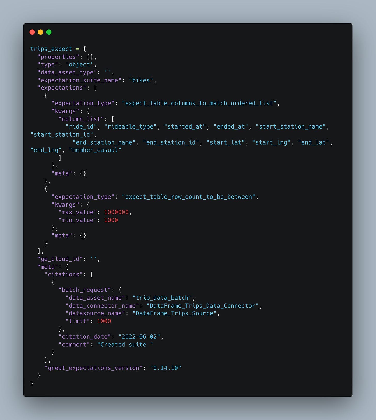 Data Quality with Databricks Labs new DQX tool.