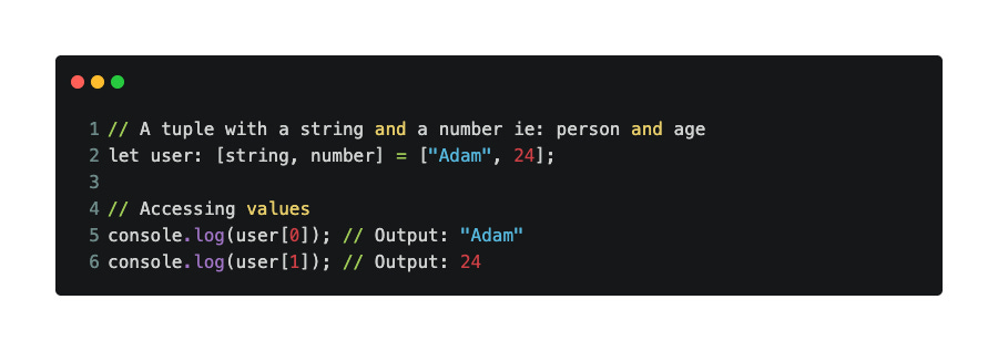 Mastering Data Structures in TypeScript (With Easy Code Examples)