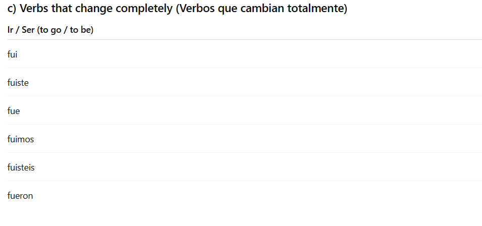 Speaking in the Past Tense in Spanish I: Pretérito Perfecto Simple