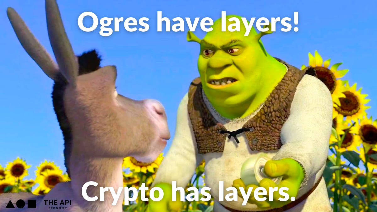 Polygon: Sweeping Global Brands Off Their Feet and Into Web3