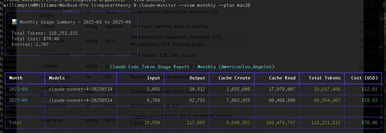 The Hidden Costs of Claude Code: Token Usage, Limits, and Cost Optimization