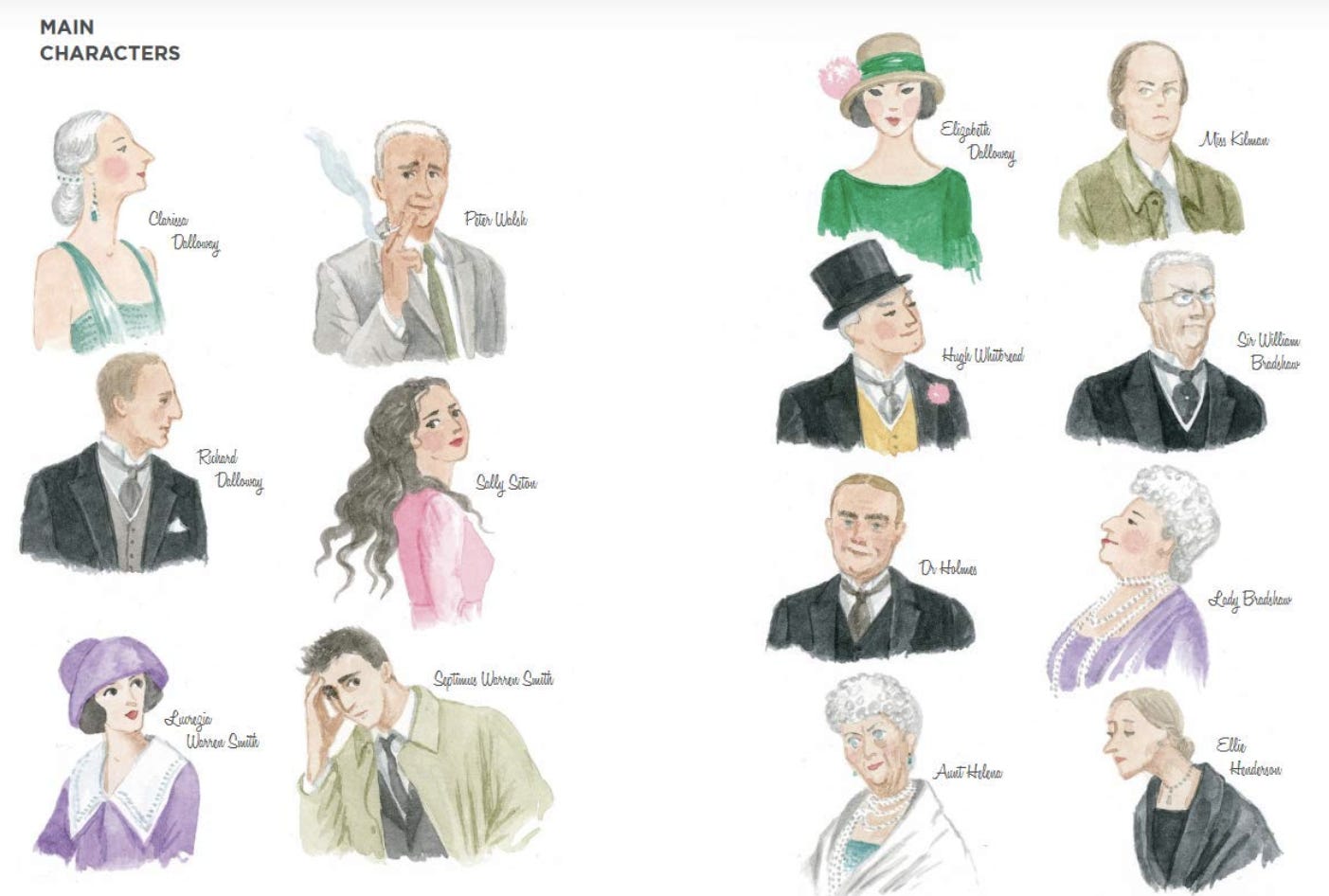 Reading Mrs. Dalloway: A Comprehensive Guide