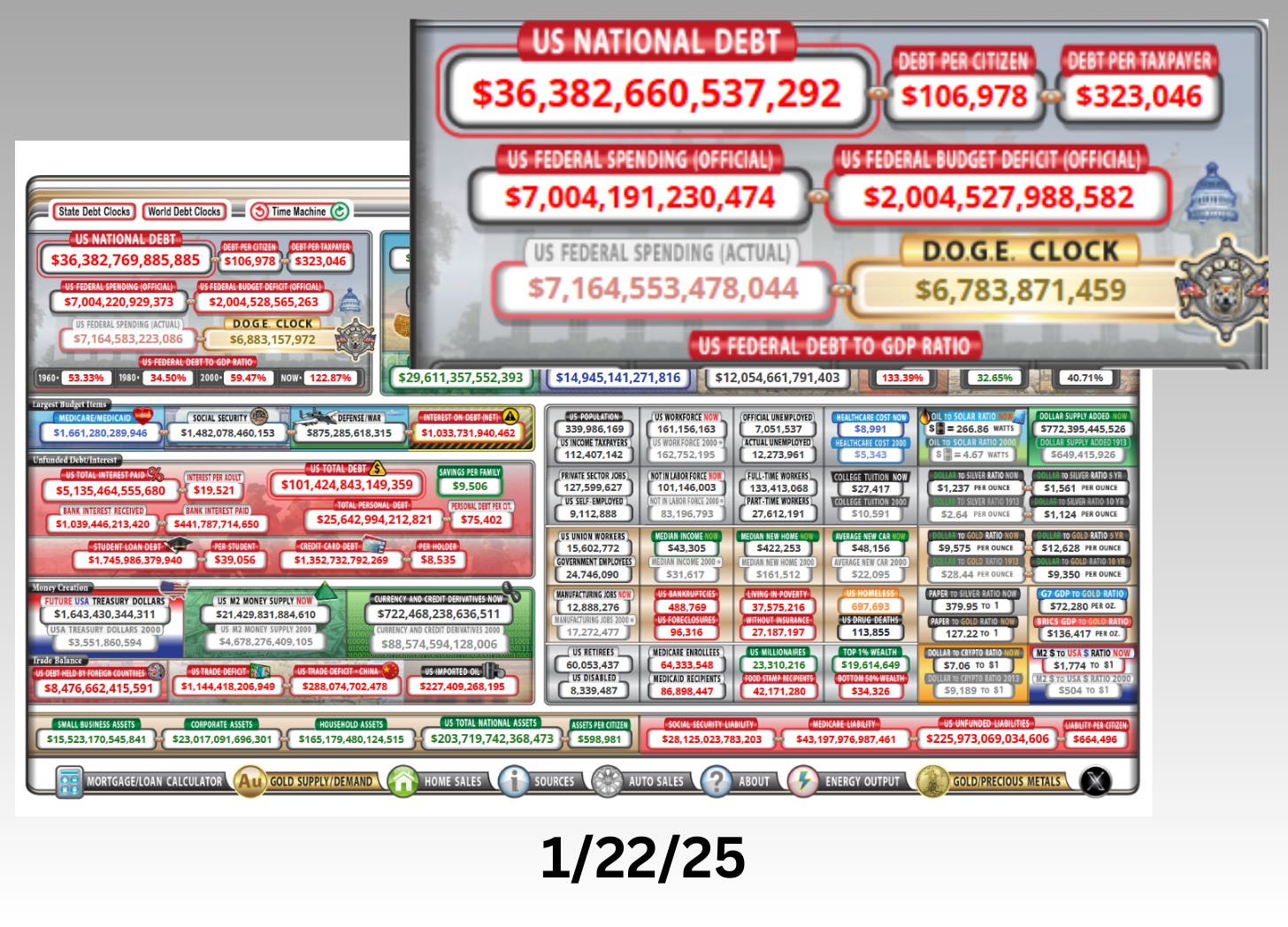 The US National Debt Clock: January 2025 (Second Half)