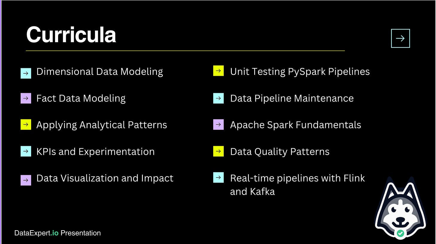 How to enroll in my Free Data Engineer Boot Camp