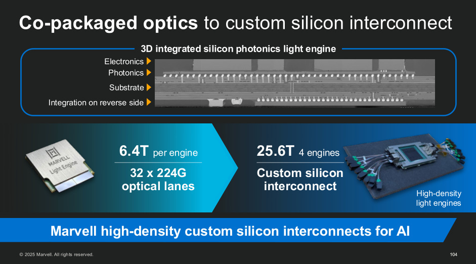 The Material Code of High‑Speed SerDes Design: How CCL Choices Reshape ...
