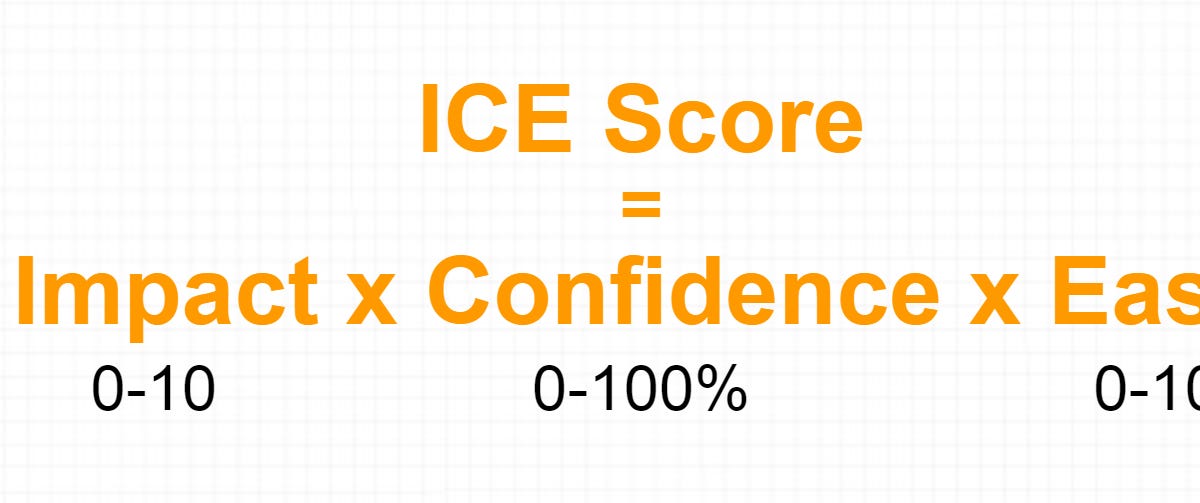 ice framework impact confidence ease