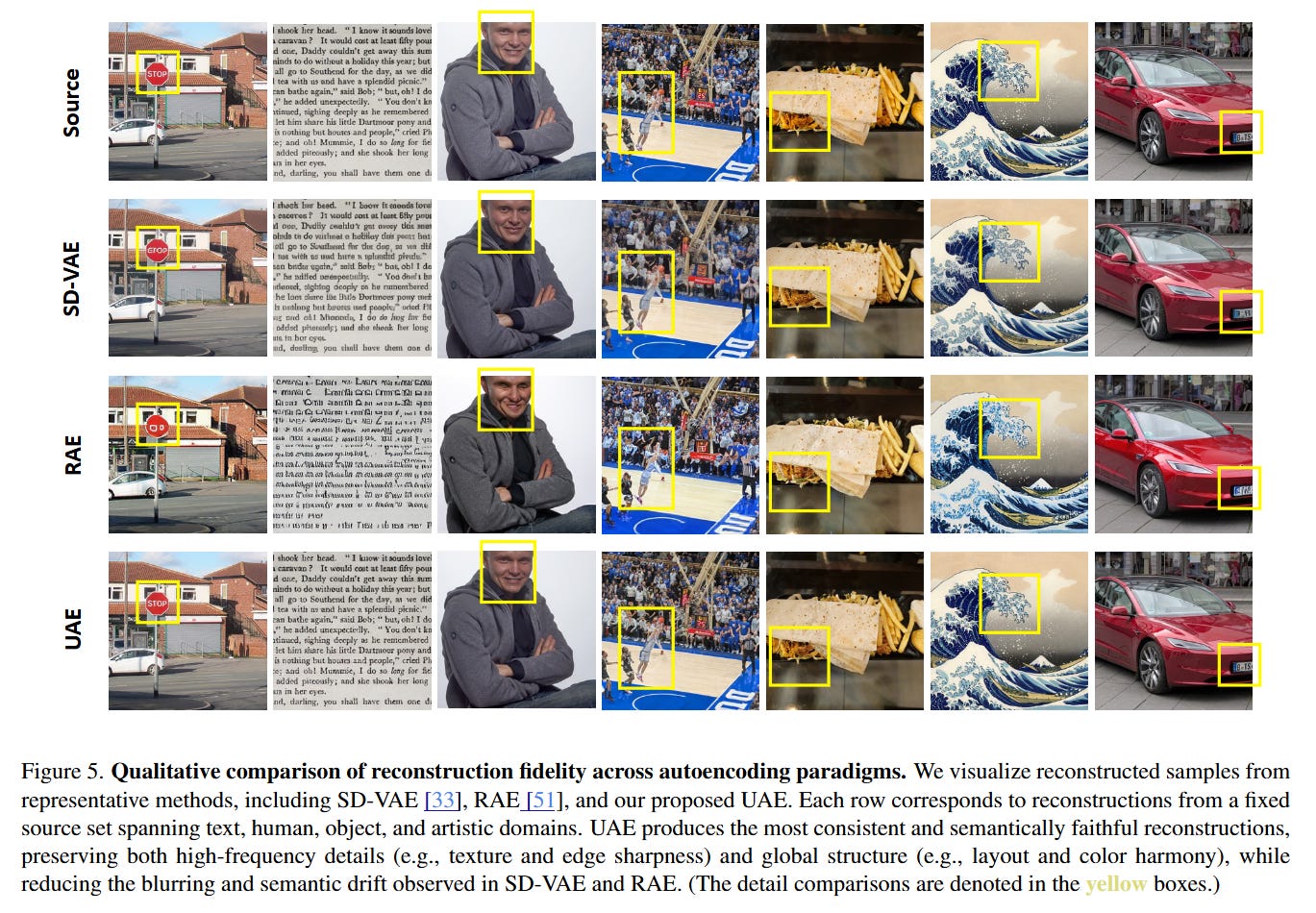 The Prism Hypothesis: Harmonizing Semantic and Pixel Representations ...