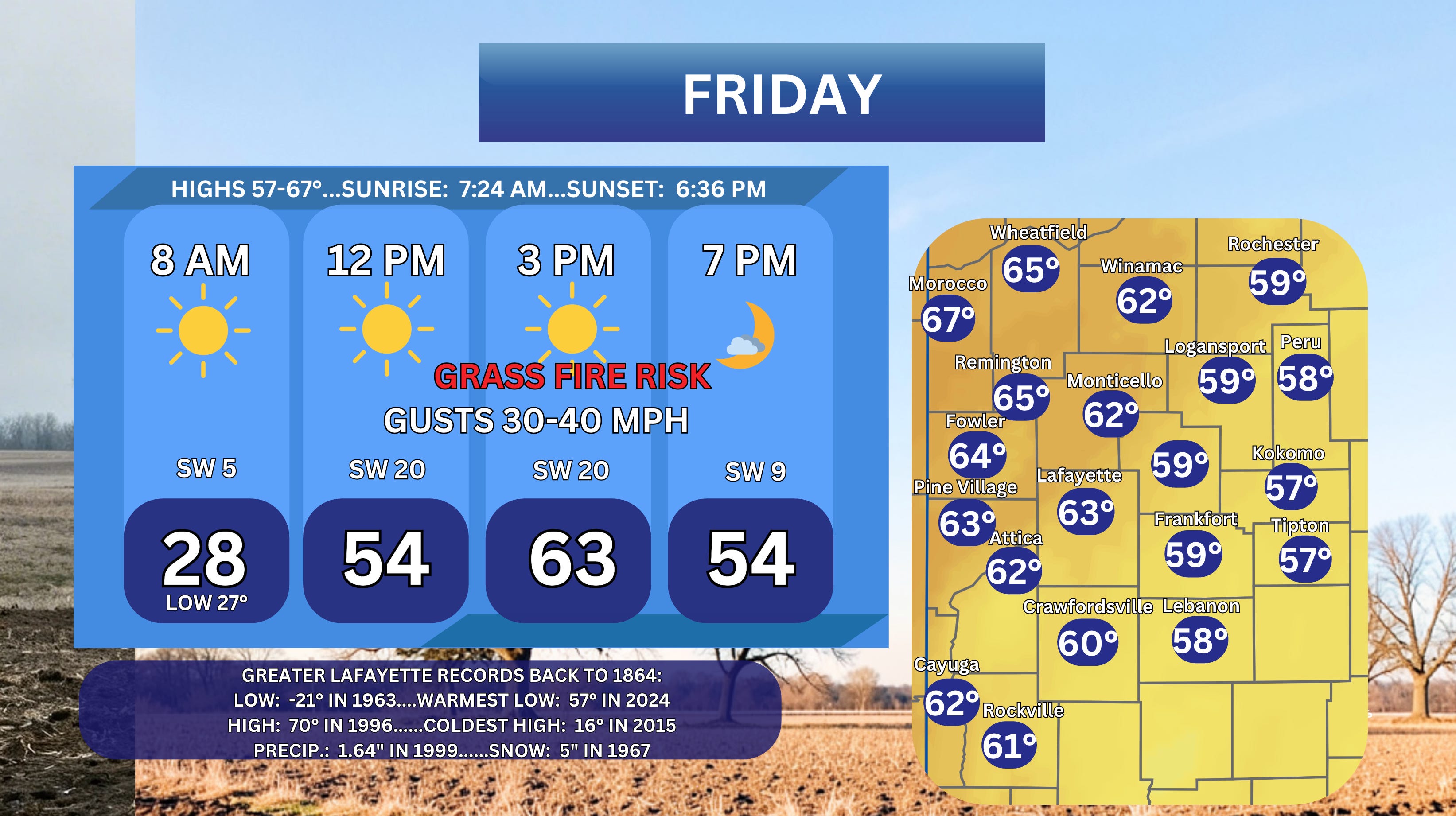 February 26, 6 AM Weather Forecast - by Chad Evans