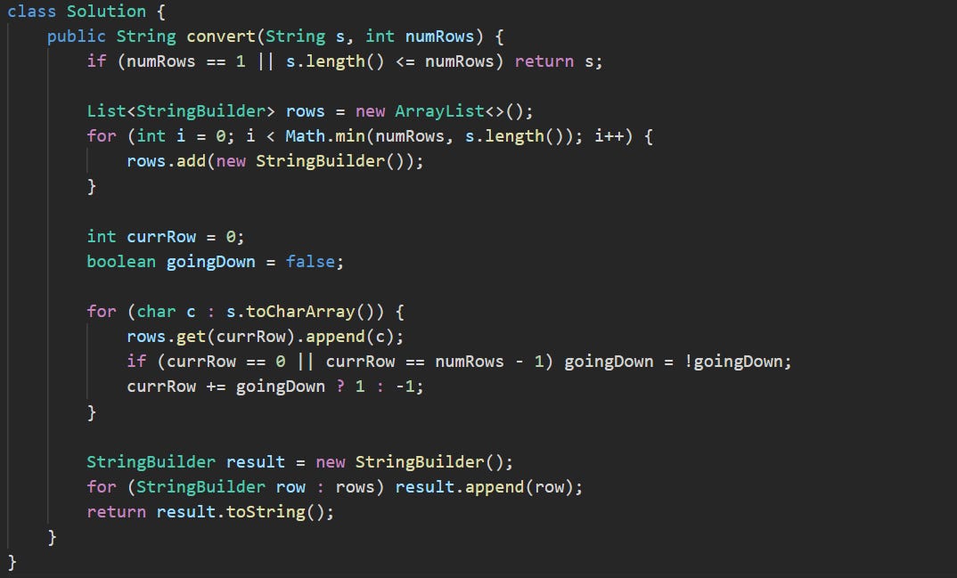 LeetCode #6: Zigzag Conversion — Solved in Java