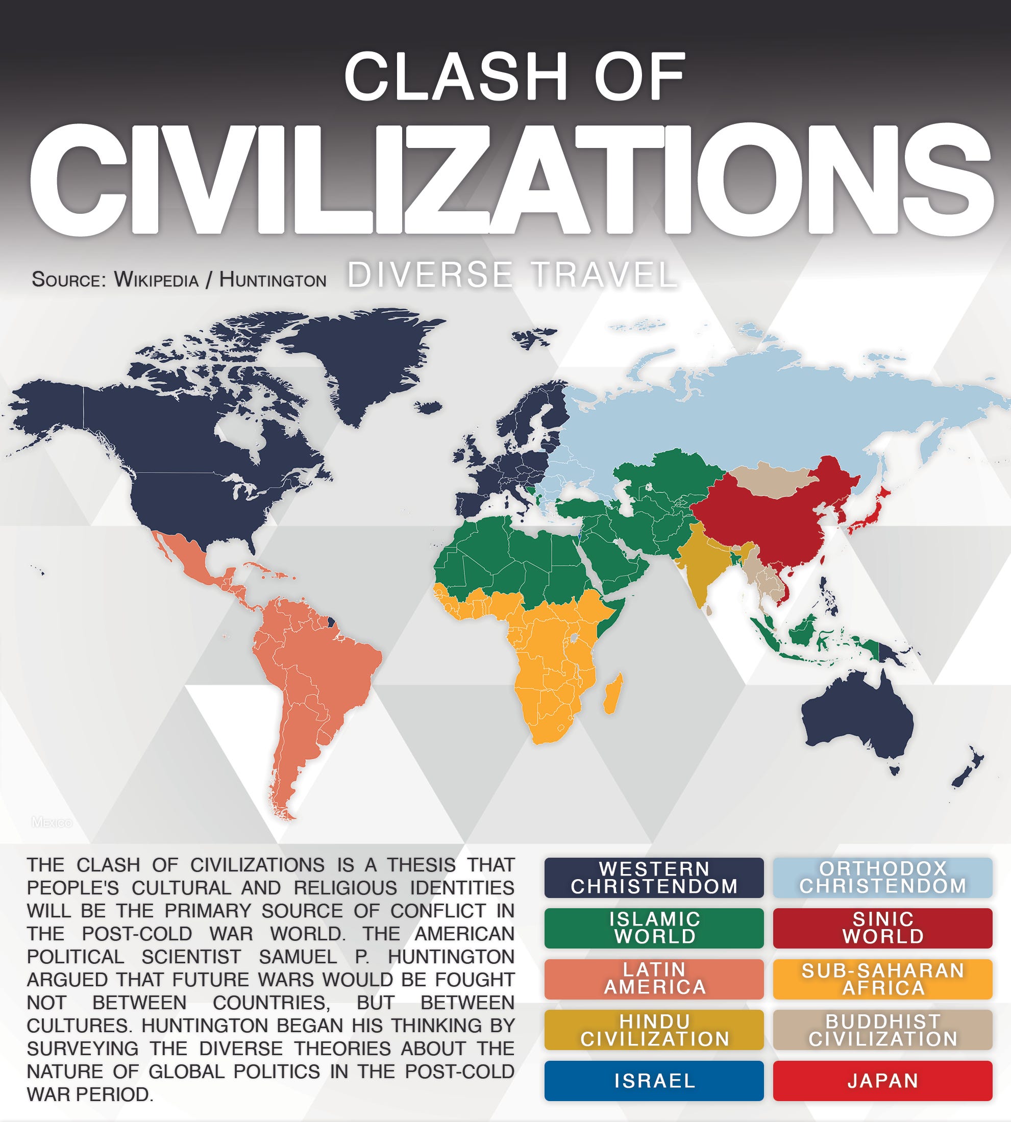 Are All Civilizations Equal? - Kwok 'n' Roll
