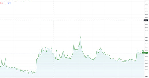 Penny Queen’s Newsletter | Substack