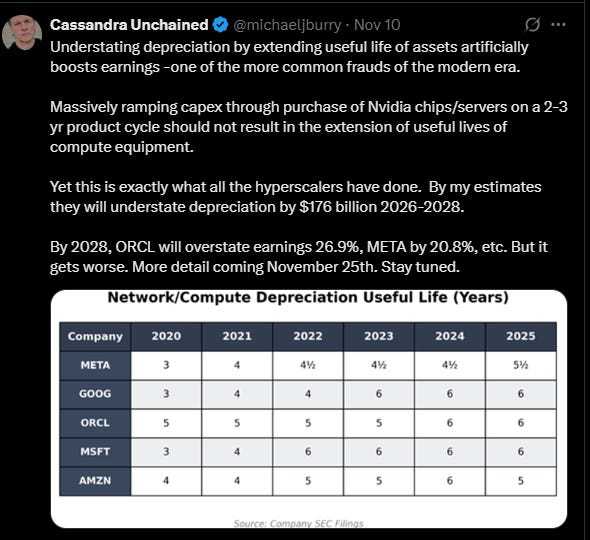 Gobble, Gobble! - by Mark Wauck - Meaning In History
