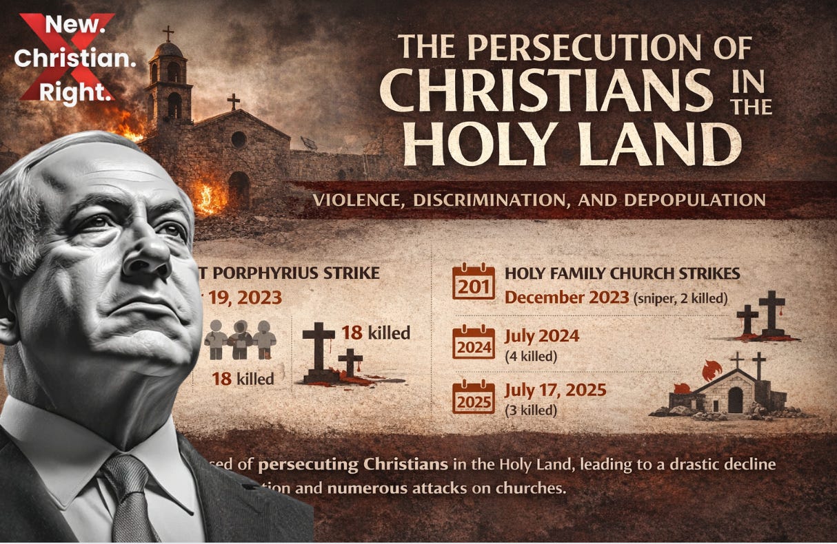 Israel's Persecution of Christians in the Holy Land