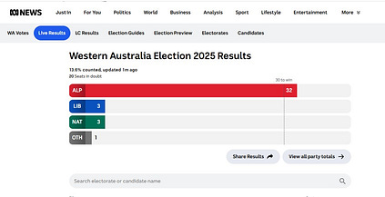 ExcessDeathsAU (@excessdeathsau): "Reality check for those who think ...