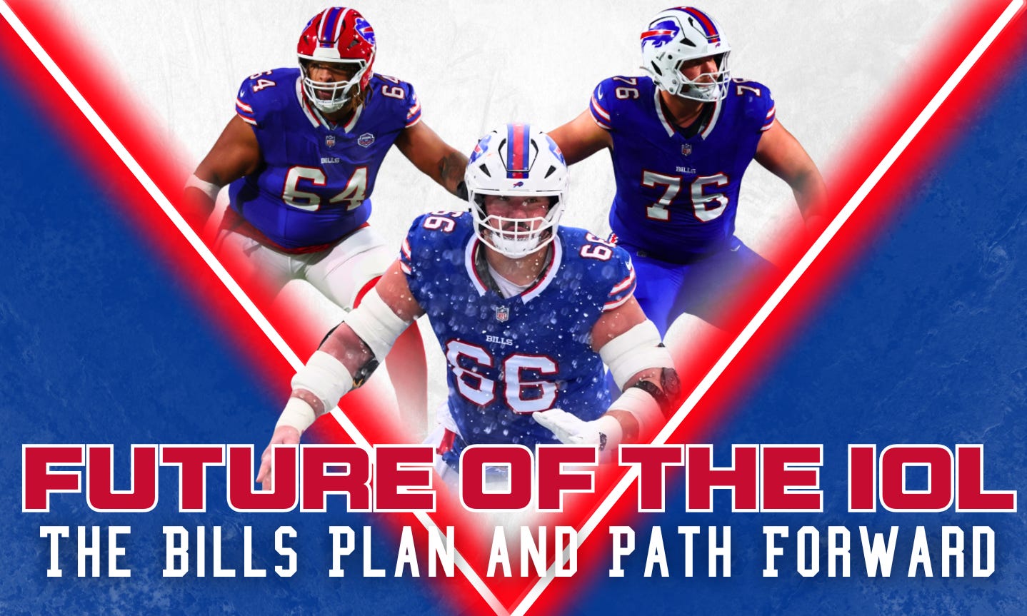 Buffalo Bills Face Critical Decisions on the Future of the Interior ...