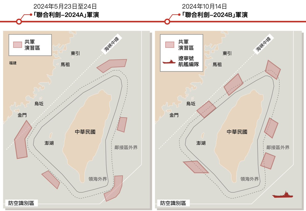 (Part 1/3) Breaking Down Taiwan's 2025 National Defense Report