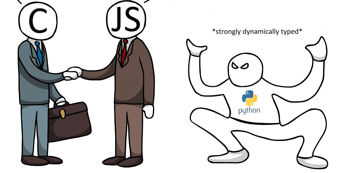 Can Python be a statically typed language? - by Aya Ragab