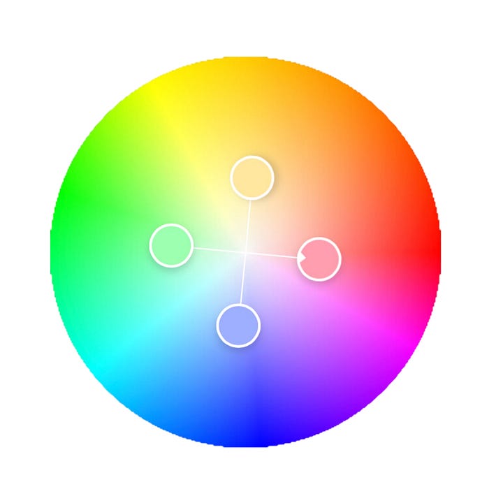 Color Scheme Inspiration