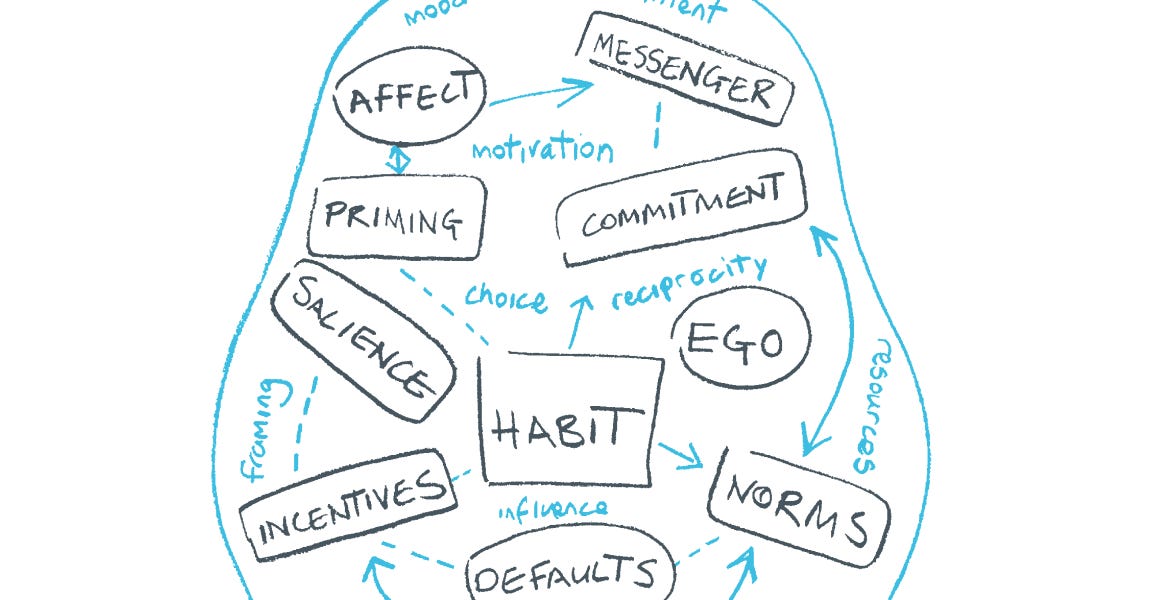 Applied Behavioural Psychology - David A. Hughes