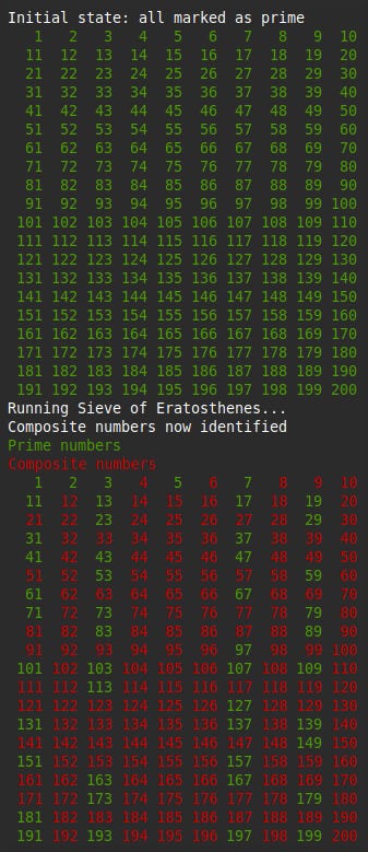 Sieve of Eratosthenes in Python - by Chris Webb - CodeDrome