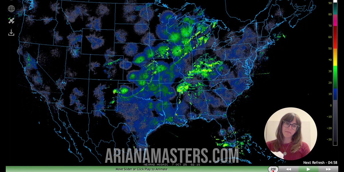 UNCENSORED DAILY RADAR (2025, October 6th)