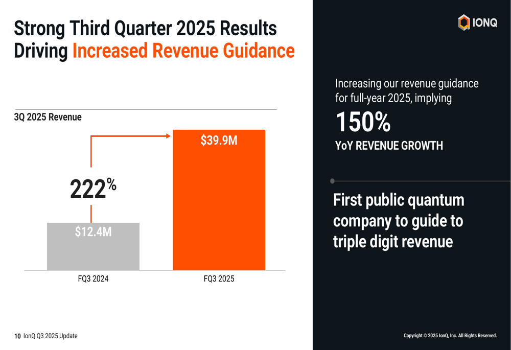 Quantum Computing in 2026: The Breakthrough Year That Turns Lab ...